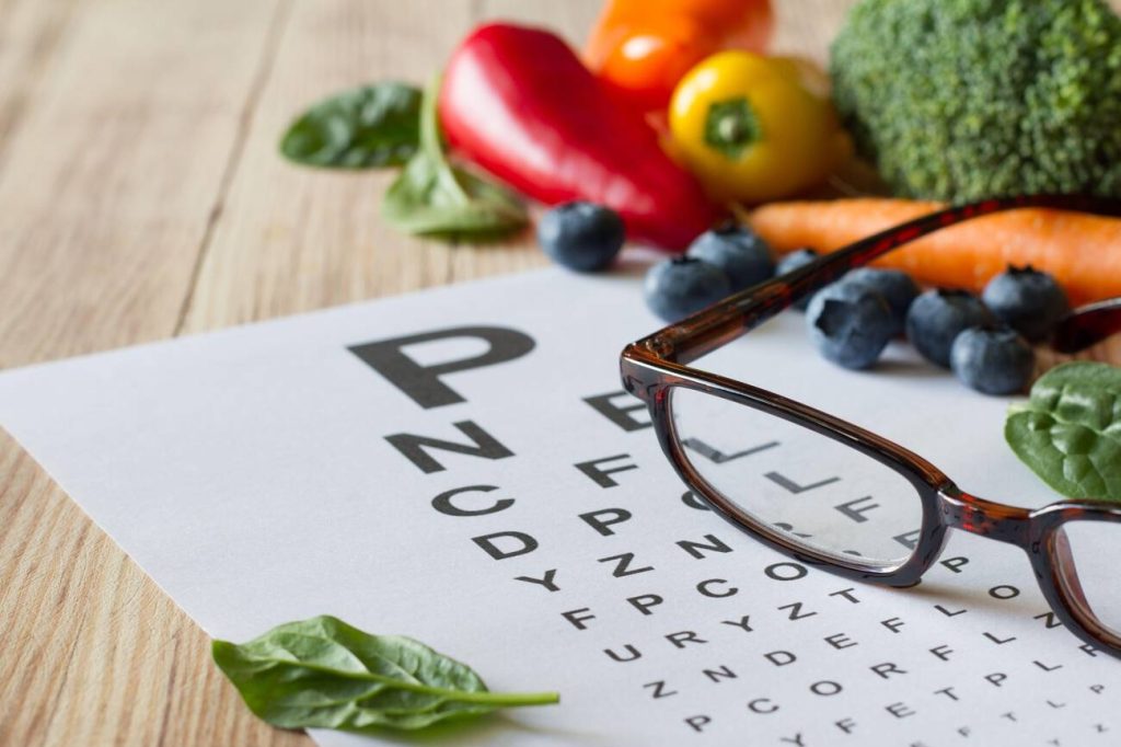 How Lutein Benefits Your Vision For Better Eye Health – sightconnection